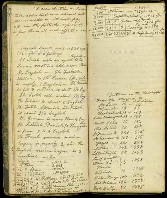 Pages from the diary of John Montgomery Roberts, one of the[22040144081 ...